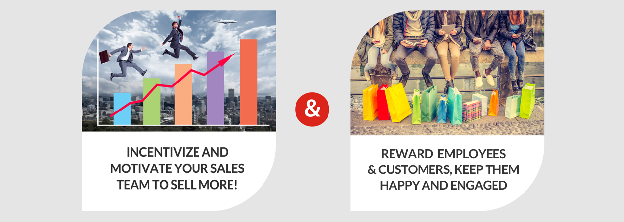 Sales Incentive & Loyalty Rewards | Customer Loyalty Rewards Program ...